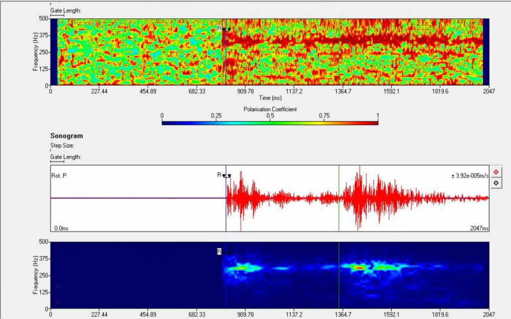 Passive Microseismic Monitoring for Unconventional Resources – CPG