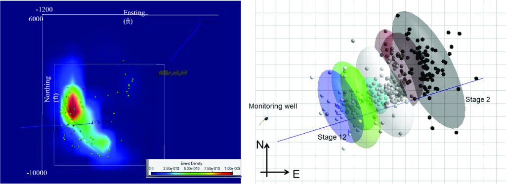 Passive Microseismic Monitoring for Unconventional Resources – CPG