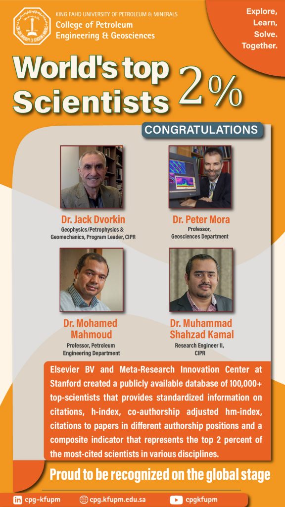 World’s top 2% Scientists – CPG