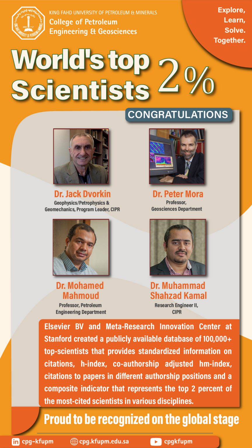 World’s top 2% Scientists – CPG